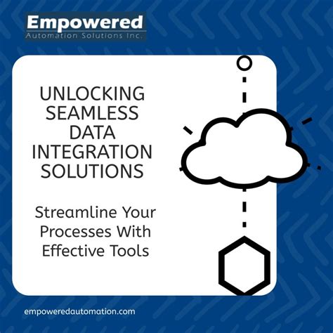 Empowered Automation Solutions Llc On Linkedin Automation Datacollection Dataconnectors