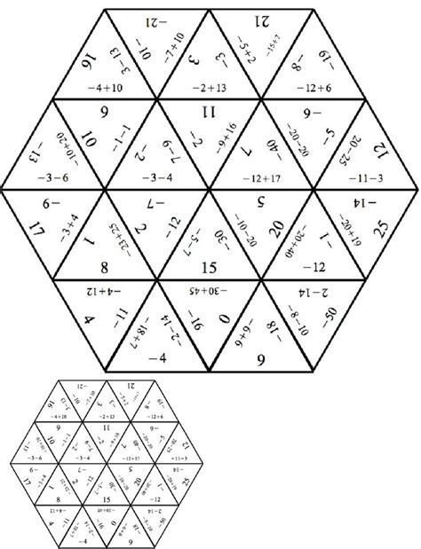 Integer Operations Maze Worksheet Freebie 7nsa3 Integer