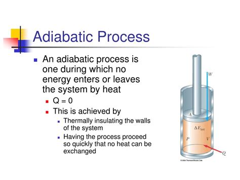What Is Adiabatic Process Definition