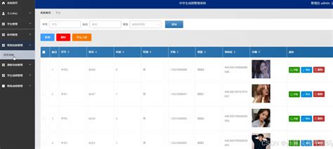 【开题报告】基于springbootvue中学生成绩管理系统（程序源码论文 计算机毕业设计 Csdn博客