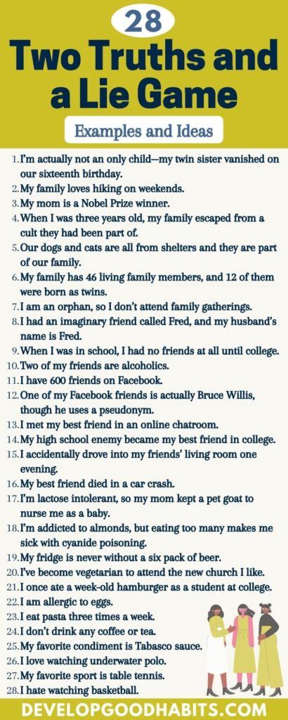 Fun Two Truths And A Lie Game Examples Ideas Develop Good Habits