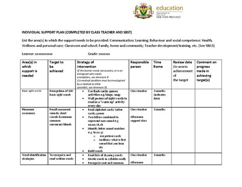 Individual Support Plan Isp Completed By Teacher And Sbst Studocu