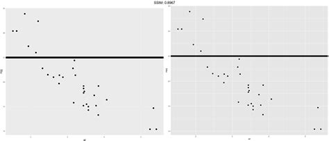Aes Linetype Size Shape