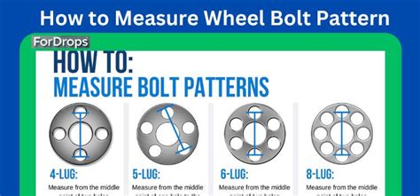 How To Measure Wheel Bolt Pattern A Step By Step Guide