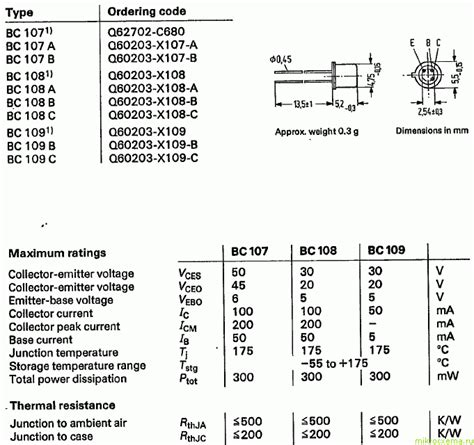 Транзистор 2n3055 аналог