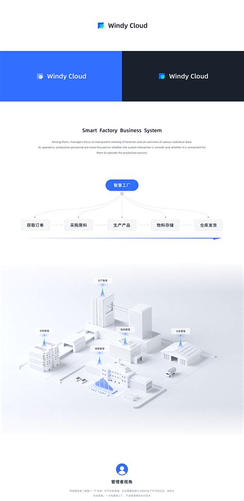 智慧工厂 生产管理数字化saas系统解决方案 Cf09ff94
