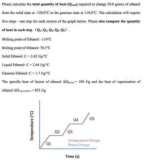 Solved Please Calculate The Total Quantity Of Heat Qtotal Chegg Com