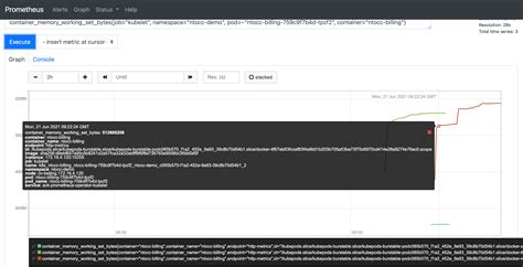 当 Pod 发生重启时，通过 Sum 会重复计算内存使用值 · Issue 103 · Starsliao Prometheus · Github