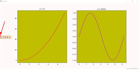 Suptitle Matplotlibpltsuptitle Csdn博客