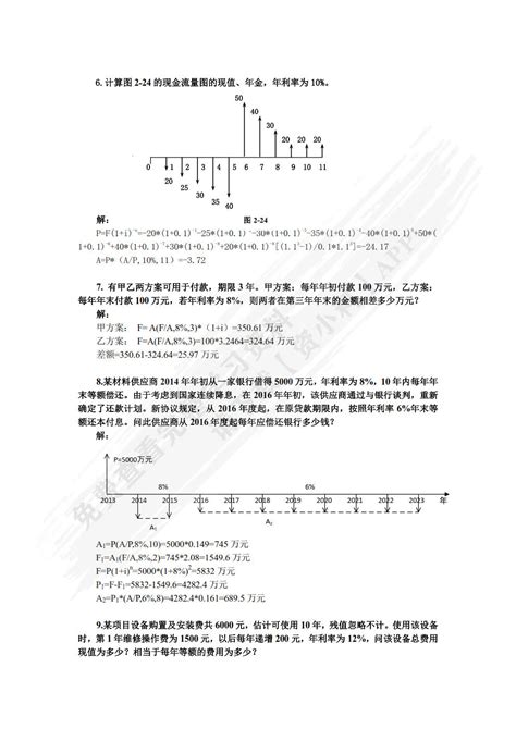 工程经济学 第2版杜春艳,唐菁菁,周迎编课后习题答案解析 工程经济学 第2版杜春艳,唐菁菁,周迎编课后习题答案解析