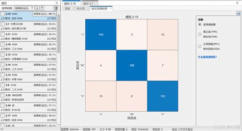 分类学习器（classification learner app）matlab matlab分类学习器 csdn博客
