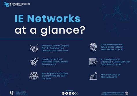 Ienetworksolutions Ienetworks Company Expertise Meriedbekele Enterprise It Projects