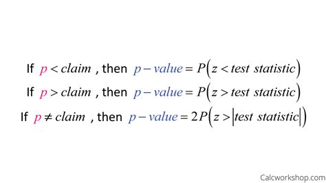 P Value Formula Understand The Basics Of P Value Shiksha Online
