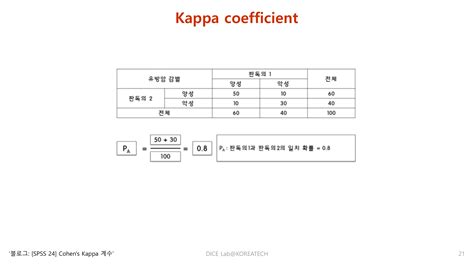 paper review smokenet satellite smoke scene detection using convolutional neural network with