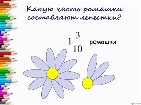 Дробные числа Запись обыкновенной дроби презентация онлайн