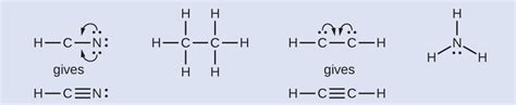 Lewis Symbols And Structures Chemistry