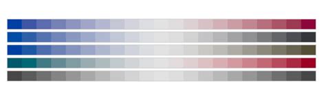 Palette Swatch Plot Colorspace