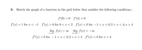 Solved 9 Sketch The Graph Of A Function In The Grid Below Chegg Com
