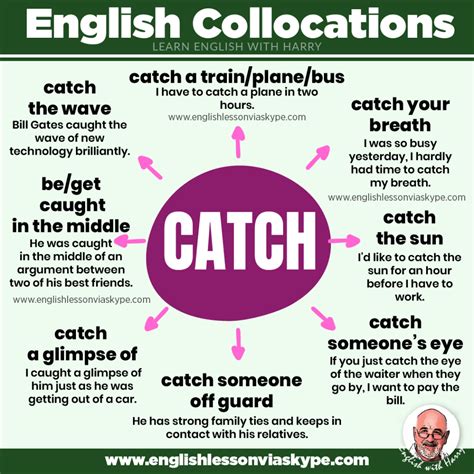 Useful English Expressions With Catch • Speak Better English With Harry