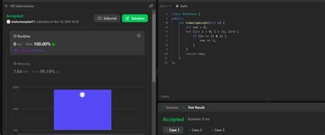 Anshuman Patel On Linkedin Day78 100daysofcode Leetcode