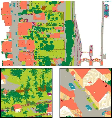 H3d Dataset Classification Map Using 750 Sub Clouds Download Scientific Diagram