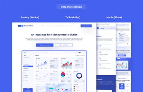 GovernWise GRC Saas Landing Page Behance