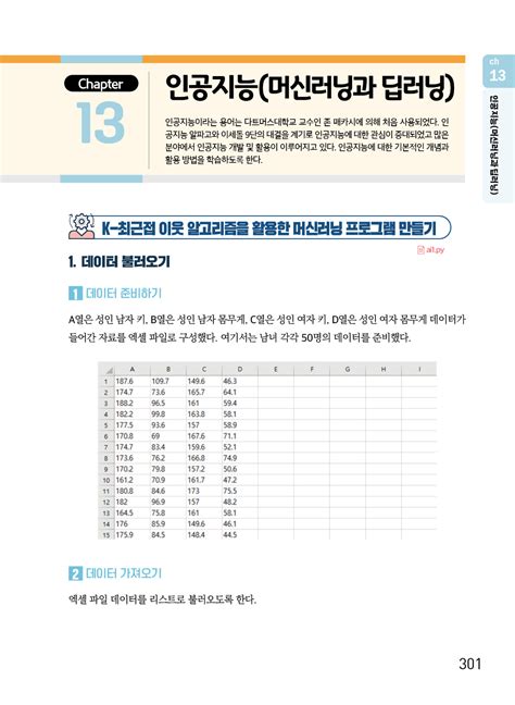 알라딘 미리보기 Hello 실전 파이썬 프로그래밍 World