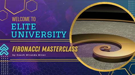 Platinum Master Class Fibonacci 24 Global Miranda Miner