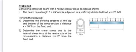 Large Deflection Of A Circular Cantilever Beam With Uniformly Distributed Load The Best