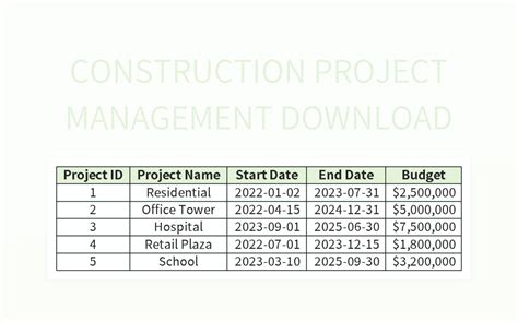 Streamline Your Project With A Comprehensive Project Management Plan