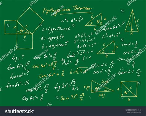 Handwritten Trigonometric Vector Set Hand Drawn 库存矢量图（免版税）1737251543