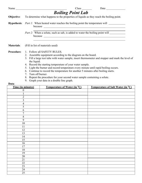 Boiling Point Lab Worksheet