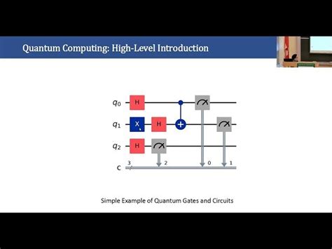 Free Video On The Entanglement Of Matrix Analytic Methods And Quantum