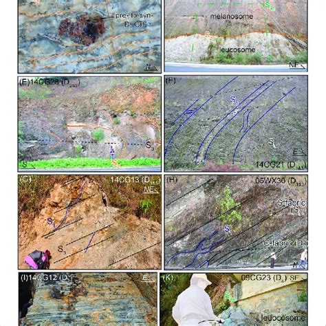 Outcrop Photos And Sketches Showing The Structural Style And Fold Download Scientific Diagram