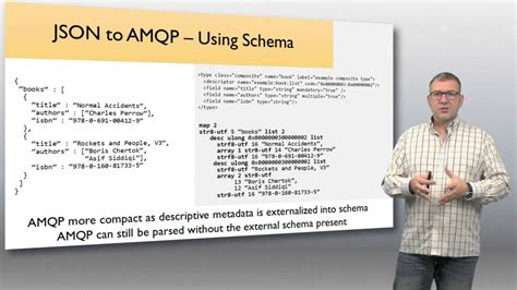 Convopage Clemensv A Long Read ¯ツ¯ Discussing Json Xml Protobuf Thrift