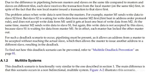 Designware Dwaxi的deadlockaxi Deadlock Csdn博客