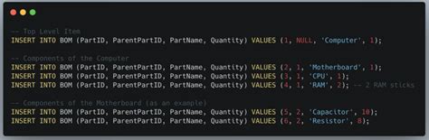 The Case Of The Mysterious Recursive Cte Confessions Of A Data Guy