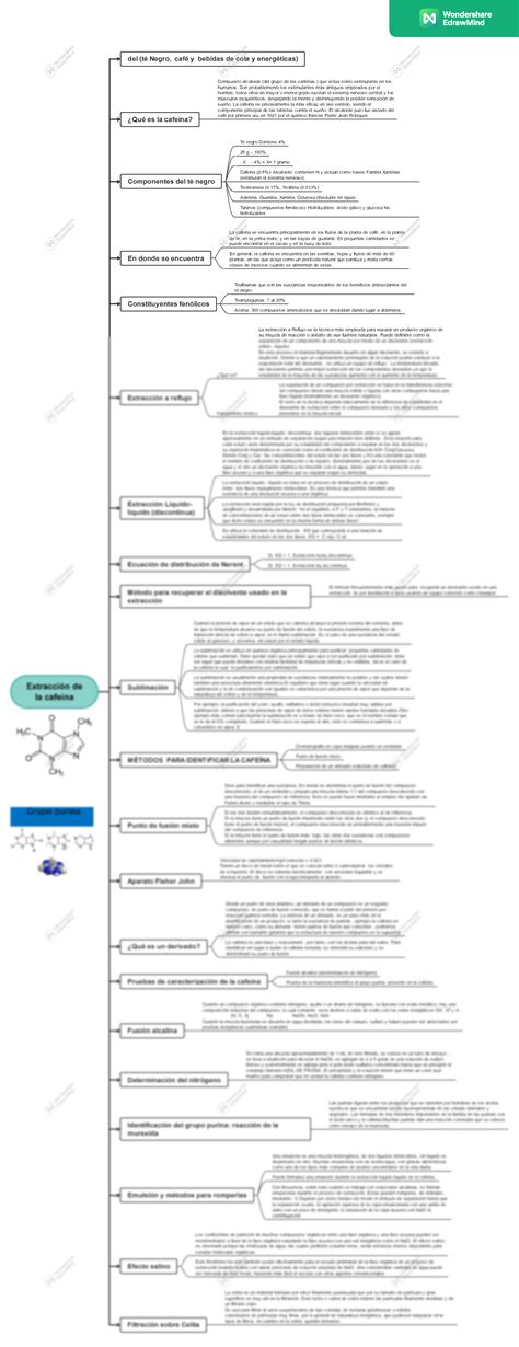 Solution Caffeine Extraction Concept Map Studypool