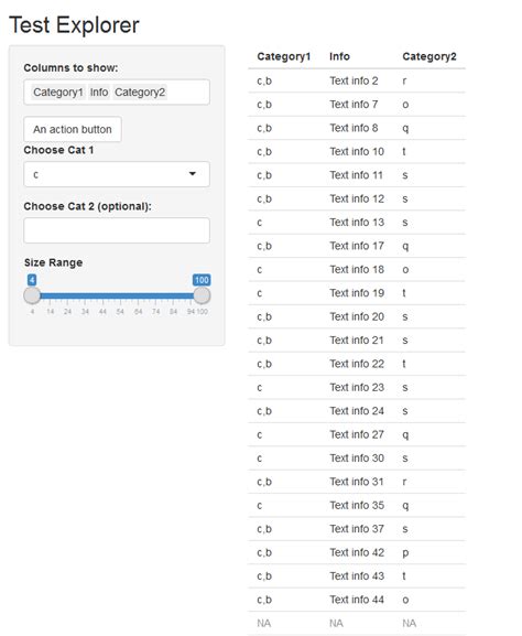 Dataframe Category Partition In Shiny R Stack Overflow