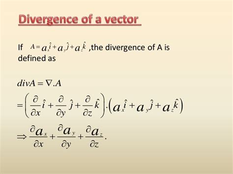 Gradient Directional Derivative Divergence Curl
