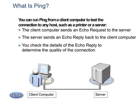 Small Office Home Office Network Setup In Details PPTX