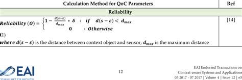 Calculation Of QoC Parameters Download Table