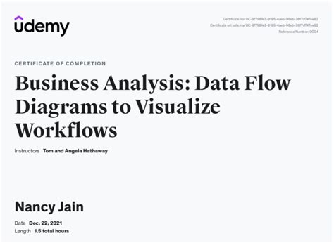 Nancy Jain On Linkedin Successfully Completed Certification On Business Analysis Data Flow