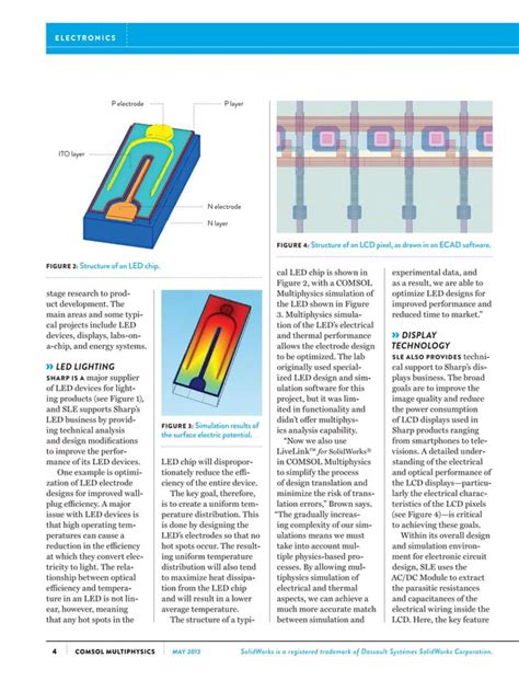 IEEE MULTIPHYSICS SIMULATION In COMSOL PDF
