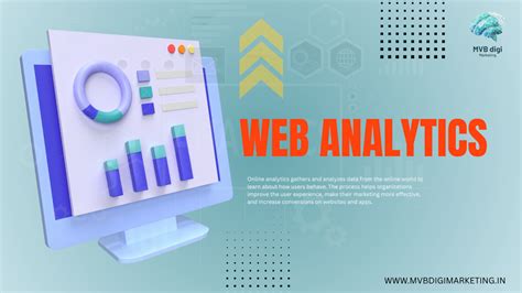 Introduction To Web Analytics