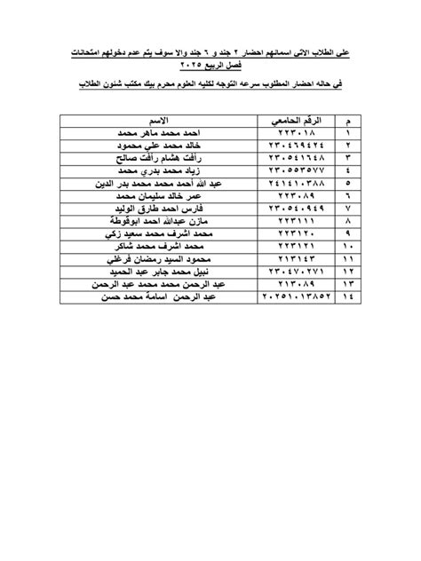 علي الطلاب الاتي اسمائهم احضار 2 جند و 6 جند والا سوف يتم عدم دخولهم امتحانات فصل الربيع 2025 Pdf