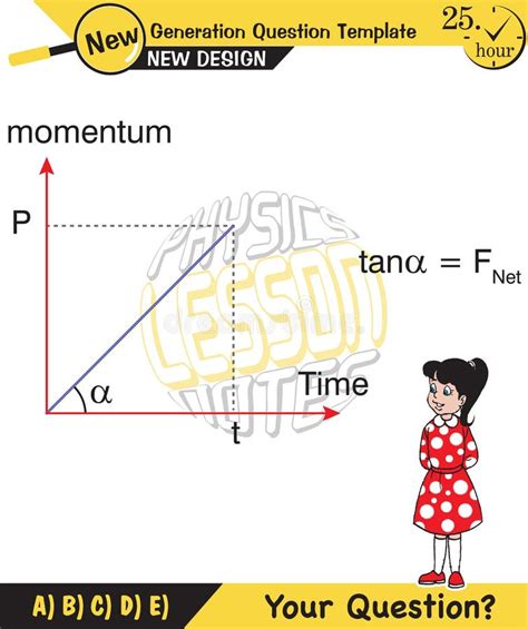 Physics Force And Motion Support And Motion Thrust And Linear Momentum Physics Shapes