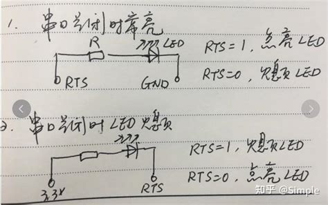 计算机通过串口输出可调脉冲－qt编程rts或cts实现 知乎