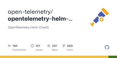 opentelemetry helm charts charts opentelemetry collector examples daemonset collector logs