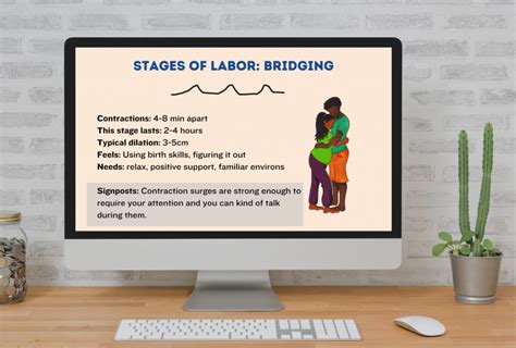 Natural Birth Curriculum Better Birth Blog